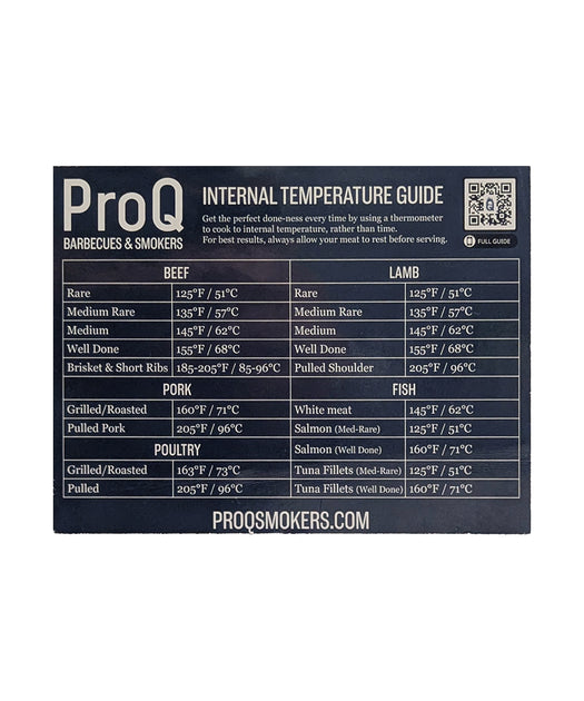ProQ Magnetic Temperature Chart | Accessories | ProQ Smokers – ProQ ...